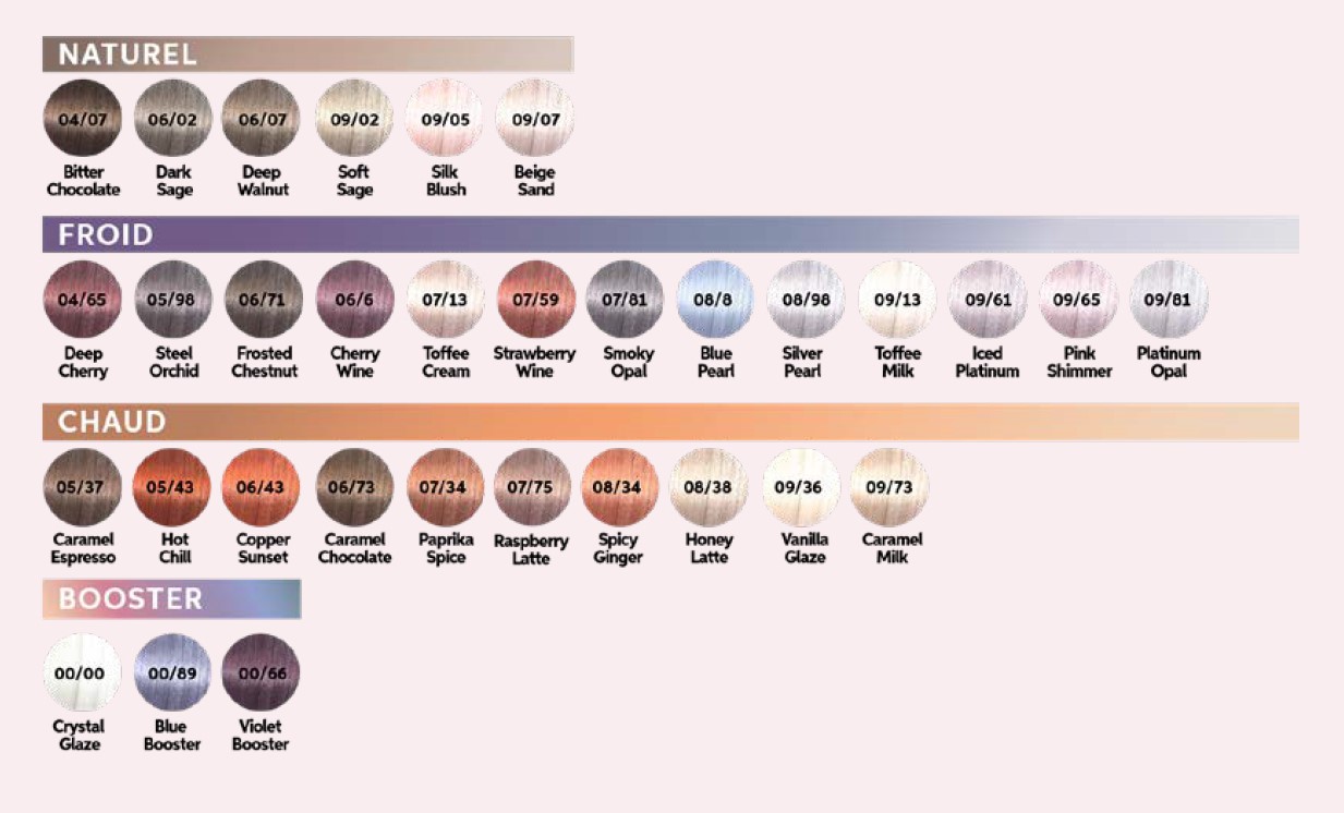 SHINEFINITY Color Glaze pour une brillance sans dommage - Biblond, pour ...